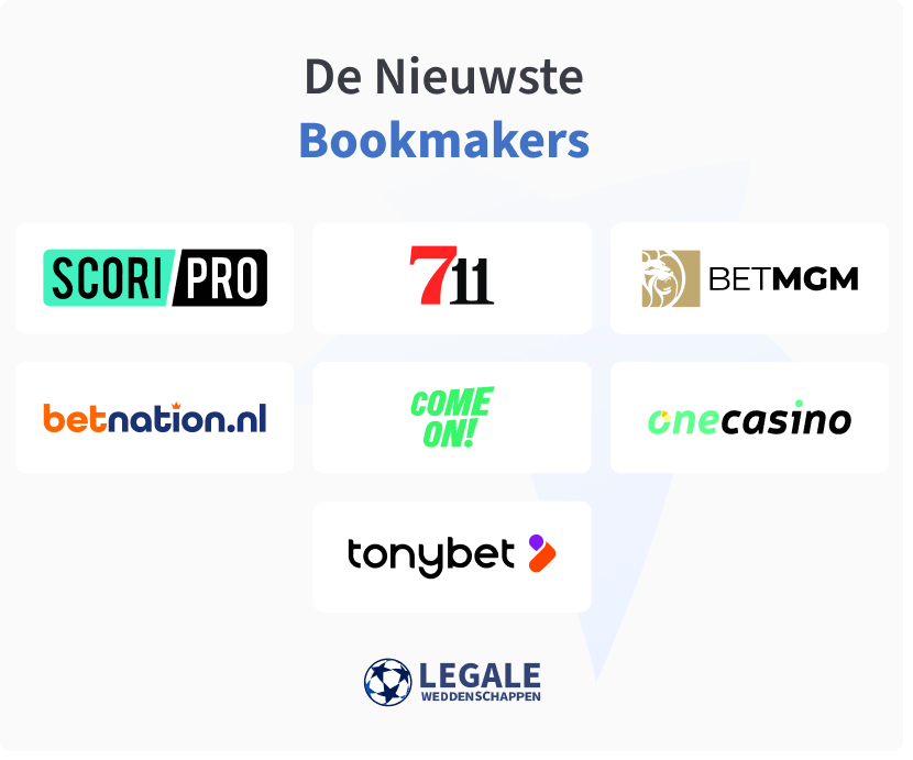 Top 16 Nieuwe Bookmakers in Nederland, Februari 2025